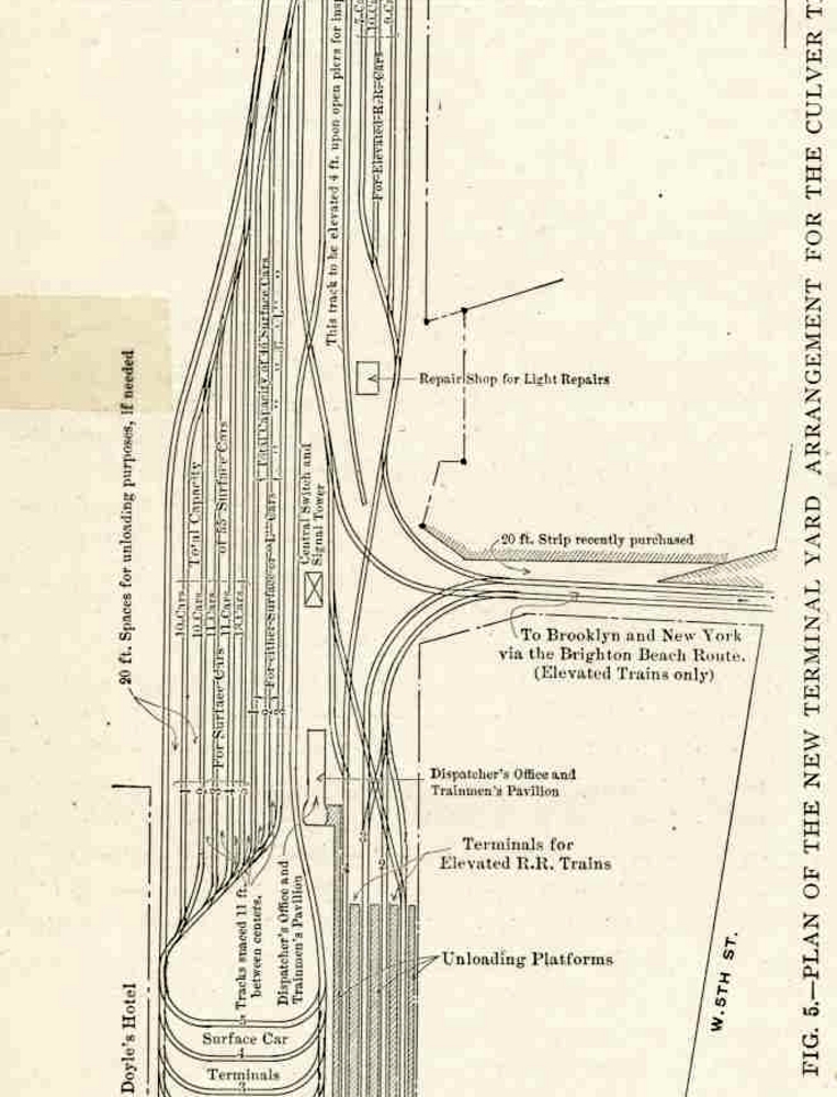 N.Y. & Coney Island R.R. 2